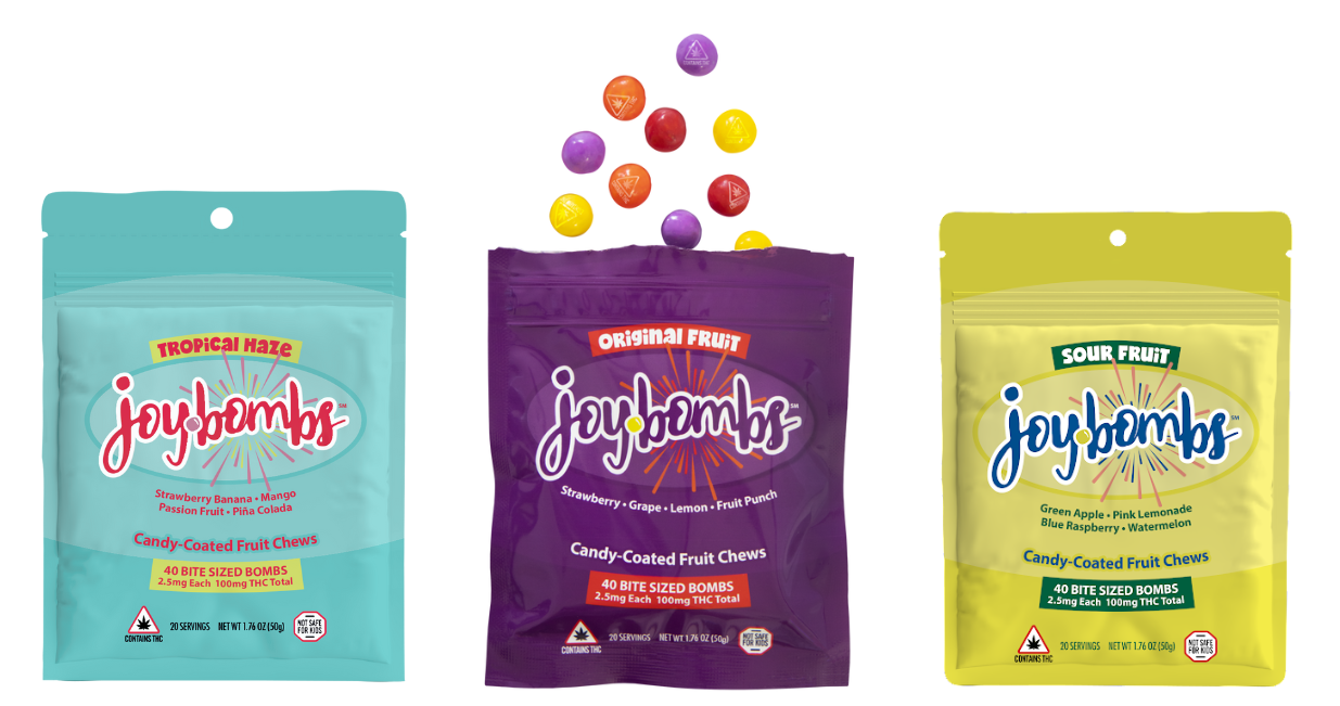 Wholesale Menu - Root & Bloom